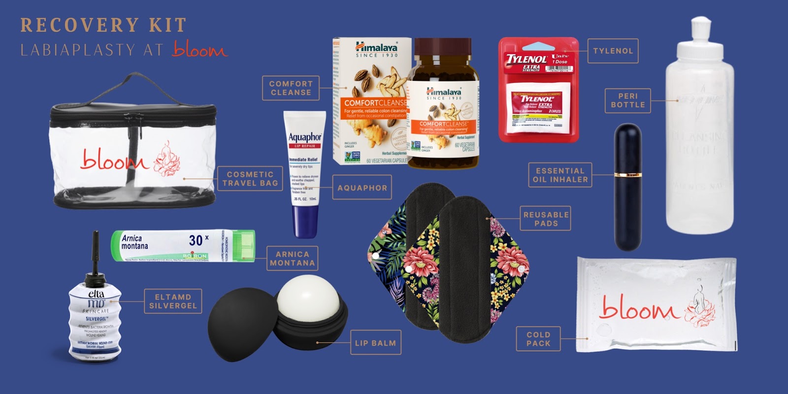 Why Bloom - Bloomobgyn